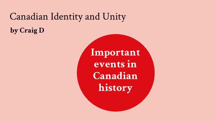 Canadian Identity and unity Project. Craig D by Craig D on Prezi