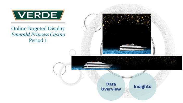 Emerald Princess - Period 1 by Eric Latimer on Prezi