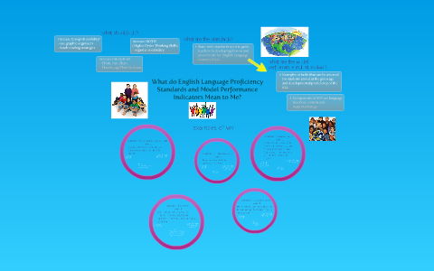 What do English Language Proficiency Standards and Model Performance ...
