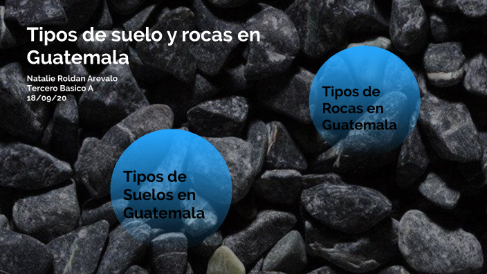 Tipos de suelo y rocas by Natalie Roldan on Prezi