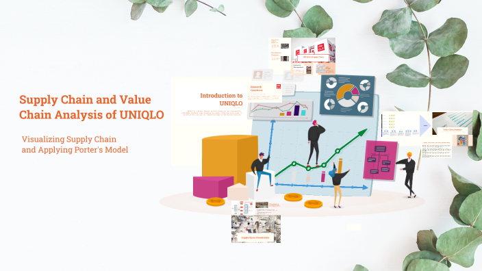 Supply Chain and Value Chain Analysis of UNIQLO by Pasquale Ferrigno on ...