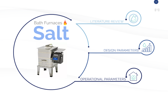 Salt Bath Furnace 1 by Muhammad Muneeb on Prezi
