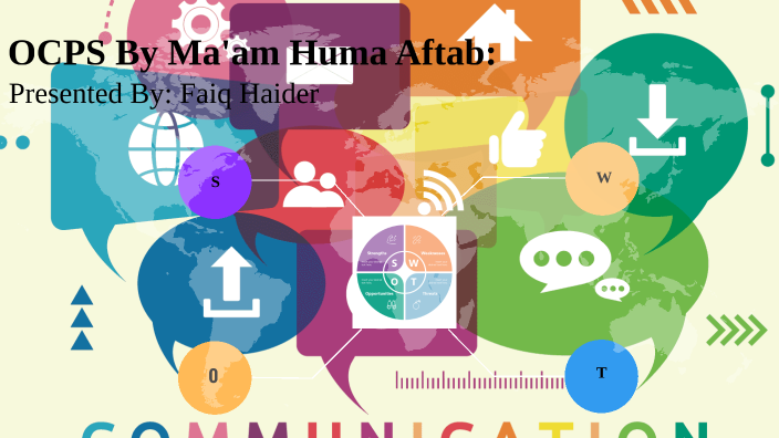 OCPS By Ma'am Huma Aftab by Faiq Haider on Prezi