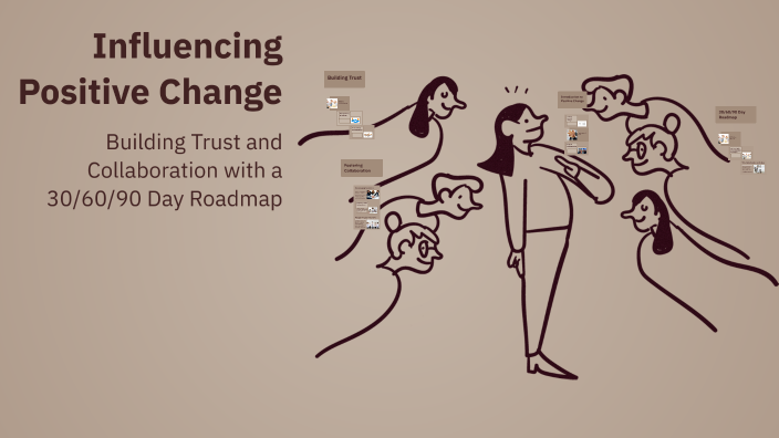 Influencing Positive Change by Deepika G on Prezi