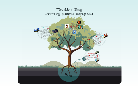 The Lion King: Archetypes Project by Amber Campbell on Prezi