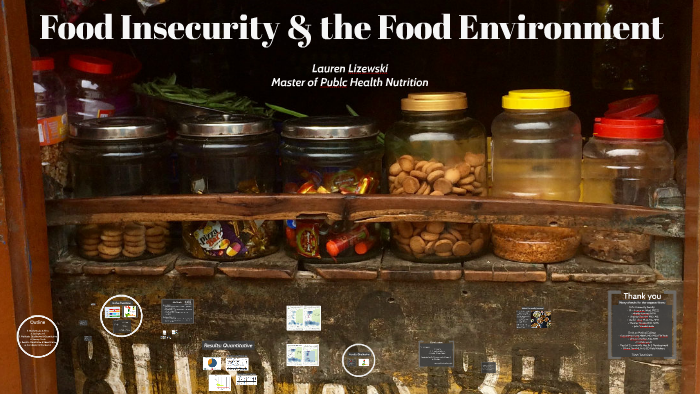 Food Insecurity & the Food Environment by Lauren Lizewski on Prezi