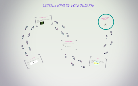 REAL NUMBERS! by eyleen rodriguez on Prezi
