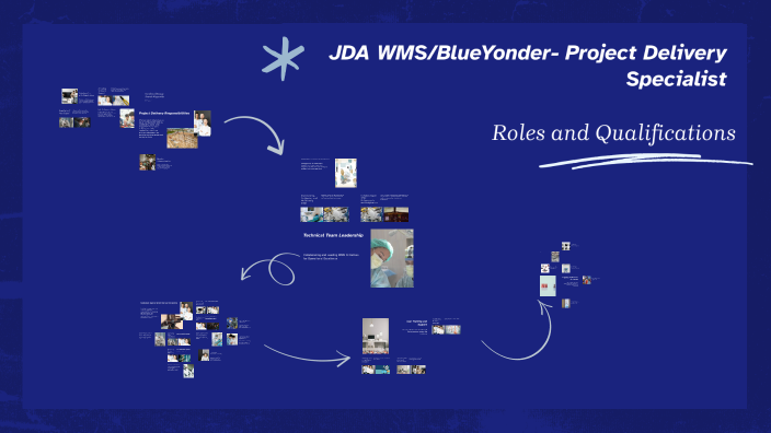 JDA WMS/BlueYonder- Project Delivery Specialist by Trokon Gaye on Prezi