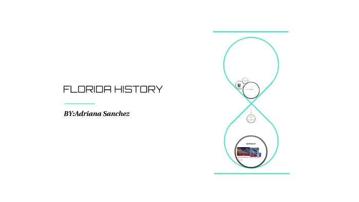 FLORIDA HISTORY by on Prezi