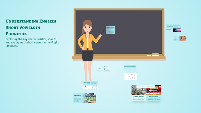Understanding English Short Vowels in Phonetics by Anoushay Khan on Prezi