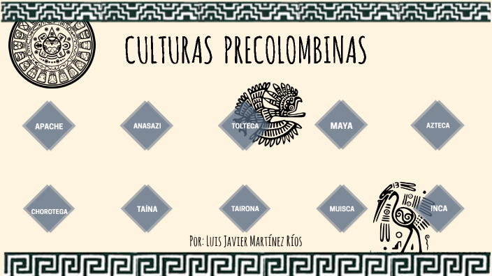 LINEA DE TIEMPO - culturas precolombinas by LUIS JAVIER MARTINEZ RIOS on Prezi