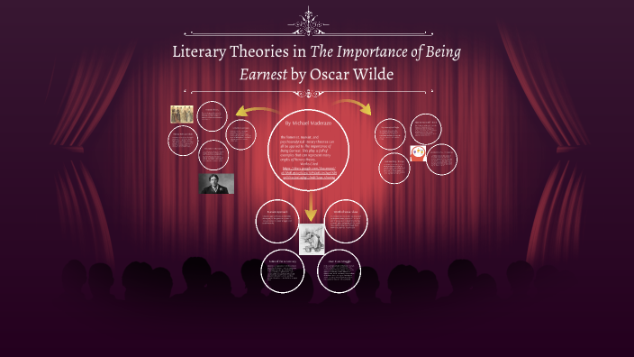 Literary Theory by Michael Maderazo on Prezi