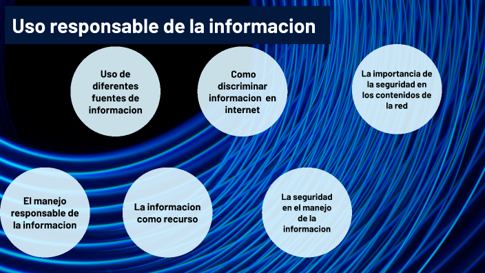 Uso responsable de la informacion y la tecnologia by Abi Gutierrez ...