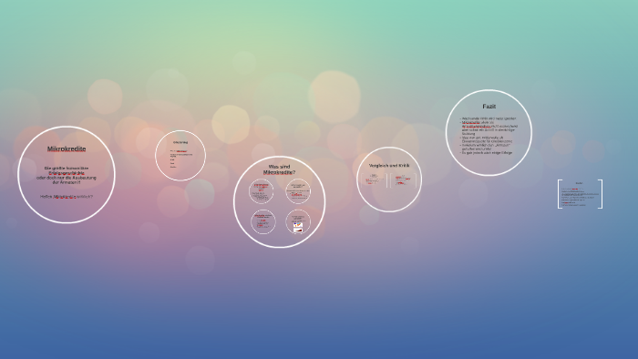 Mikrokredite by Steffi Eh on Prezi