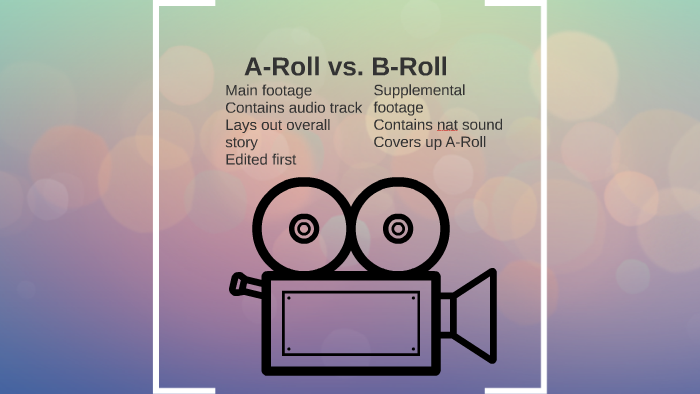 A-Roll and B-Roll by Nicole Miller on Prezi