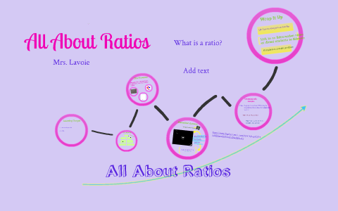 Prezi Training Template by Tiffaney Lavoie on Prezi