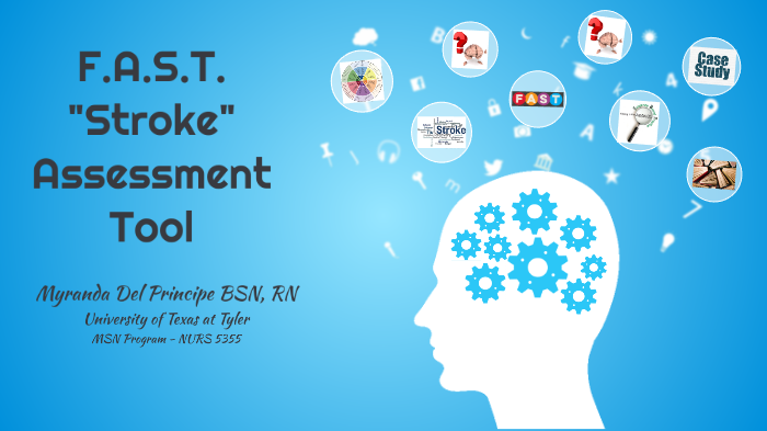 Act "FAST" Assessment Tool by Myranda Del Principe on Prezi