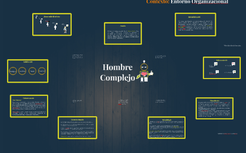 Hombre Complejo by Adriana Cepeda on Prezi