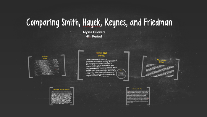 Comparing Smith, Hayek, Keynes, and Friedman by Alyssa Guevara on Prezi