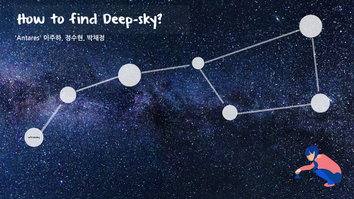 How to find Deep-Sky? by 수현 정 on Prezi