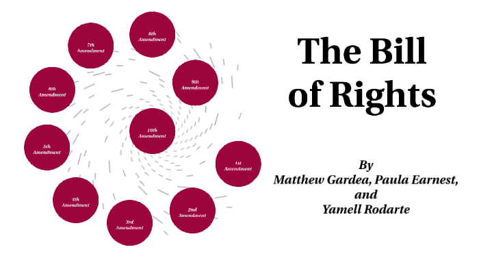 The Bill of Rights by Matthew Gardea on Prezi