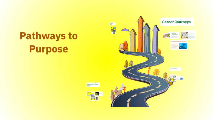 Pathways to Purpose by Leilani Rivera on Prezi