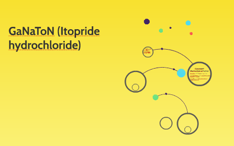 GaNaToN (Itopride hydrochloride) by norhan samy on Prezi