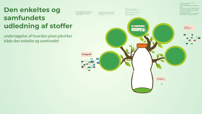Den enkeltes og samfundets udledning af stoffer by Emil D on Prezi