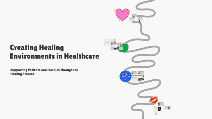 Creating Healing Environments in Healthcare by Sarah Moore on Prezi