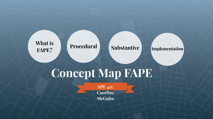 Concept Map of Yell video by Caroline McGuire on Prezi