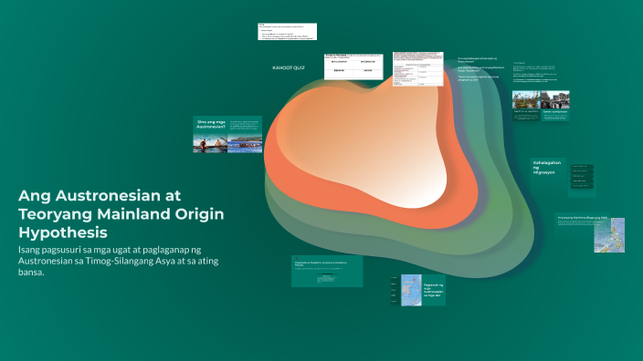 Ang Austronesian at Teoryang Mainland Origin Hypothesis by FLORIELYN ...