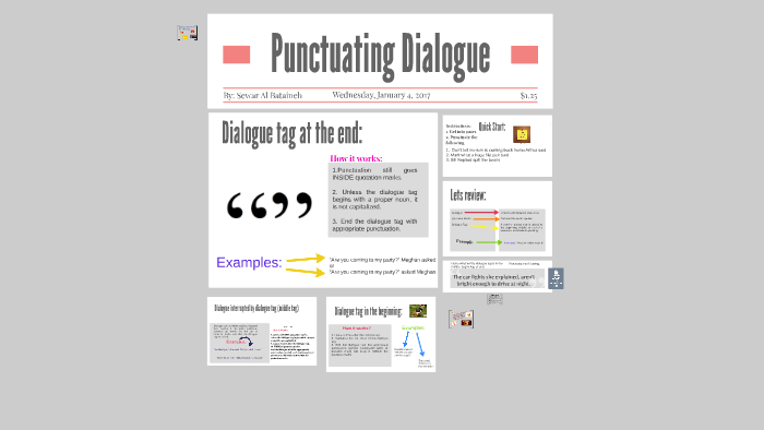Punctuating Dialogue by sewar bataineh on Prezi