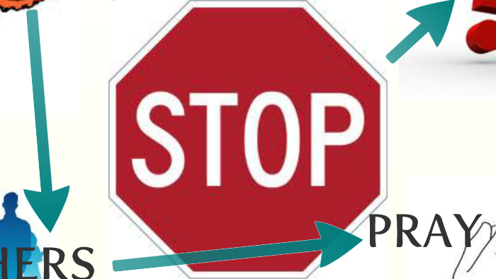 STOP sign method by Melinda Uhl on Prezi