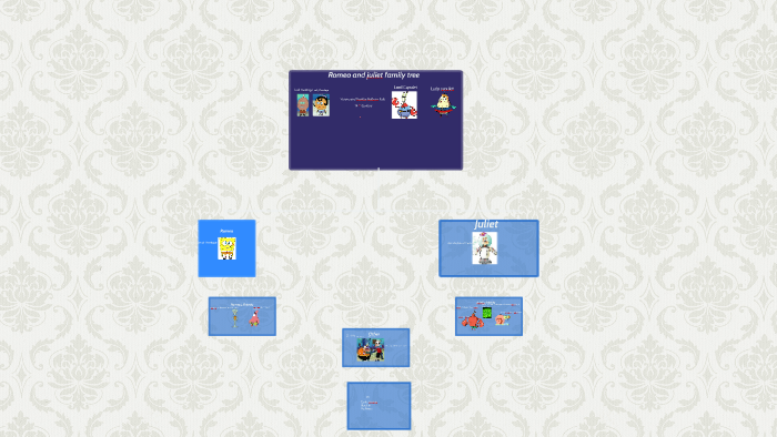 Romeo and Juliet family tree by Carlos Pantoja