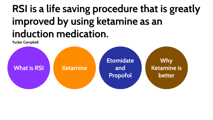 RSI is a life saving procedure that is greatly imporved by using ...