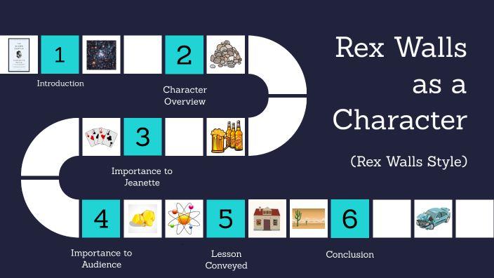 "The Glass Castle" - Rex as a character by Richter Bogust on Prezi