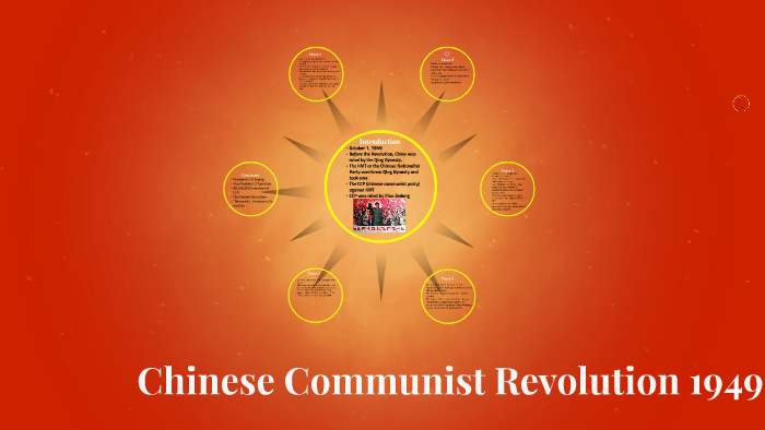 Chinese Communist Revolution of 1949 by A Walker on Prezi