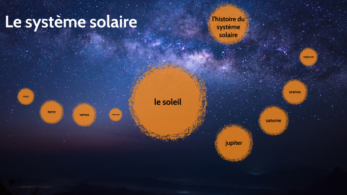 le systeme solaire by theodor iopsu on Prezi