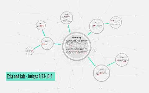 Tola and Jair - Judges 8:33-10:5 by Madeline Ham on Prezi