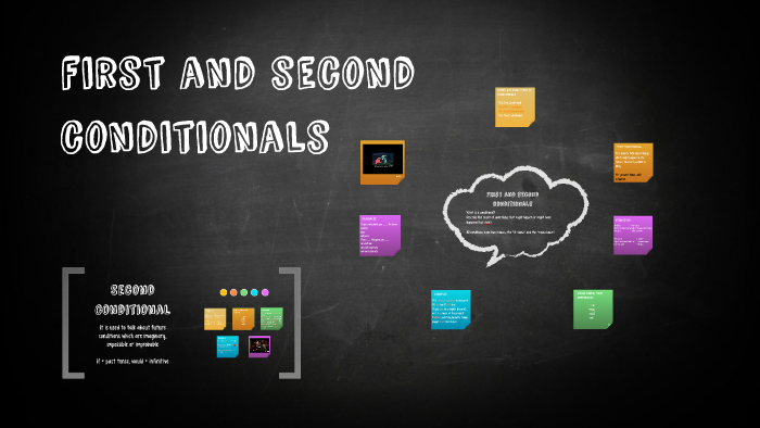 first and second conditional by ale vr on Prezi