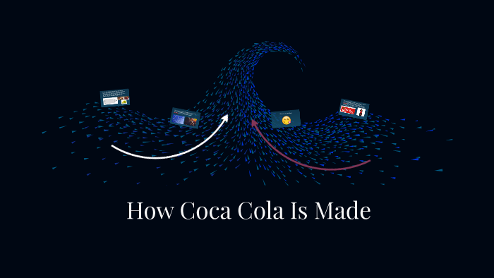 How Coca Cola Is Made by Spencer Hum on Prezi