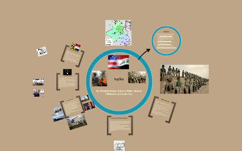 Iraq War Presentation by Justin Yan on Prezi