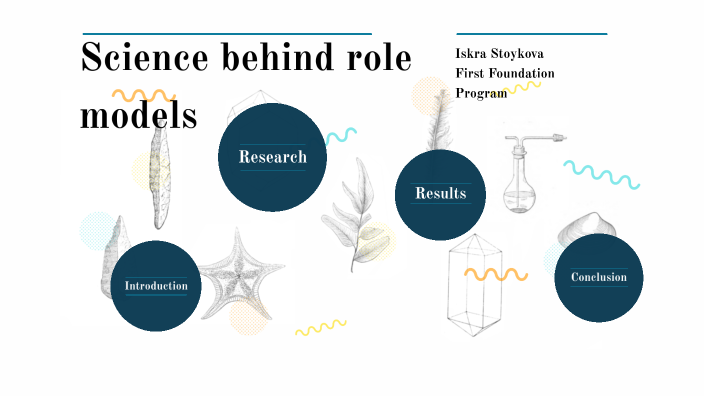 Science behind role models by Iskra Stoykova on Prezi