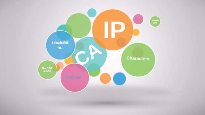 Introducing the CAIP model by Celia von Benzon on Prezi