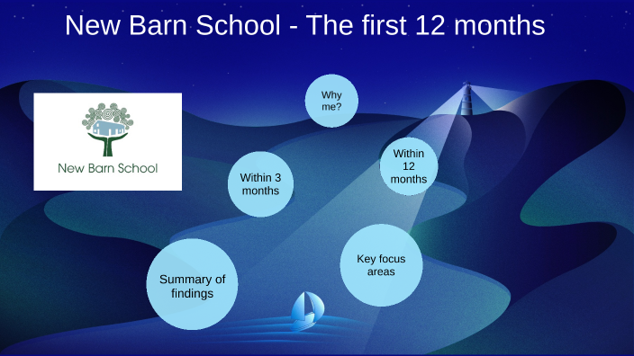 New Barn by Martyn Patterson on Prezi