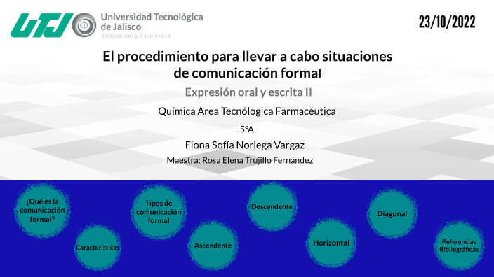 El procedimiento para llevar situaciones de comunicación formal cabo by ...