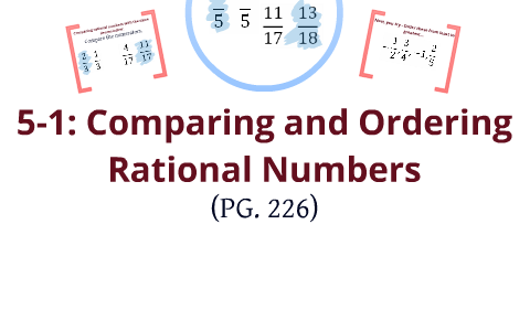 Comparing & Ordering Rational Numbers by Tim Franklin on Prezi