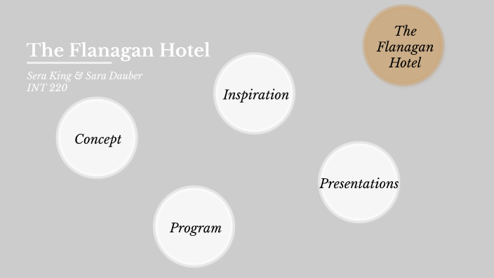 The Flanagan Hotel by Sara Dauber on Prezi