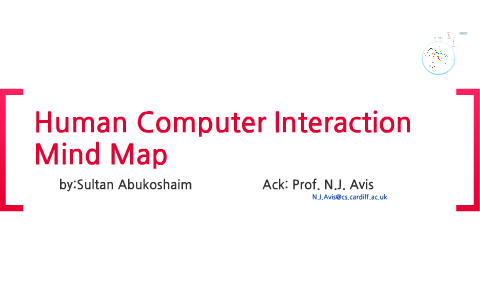 HCI mindmap by sultan abukoshaim on Prezi