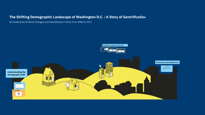The Shifting Demographic Landscape of Washington D.C.: A Story of ...